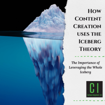 How Content Creation Uses the Iceberg Theory - Carlson Integrated